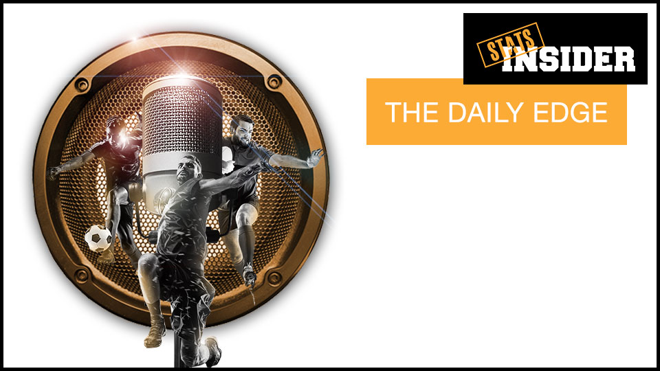 The Daily Edge - Value is coming!!