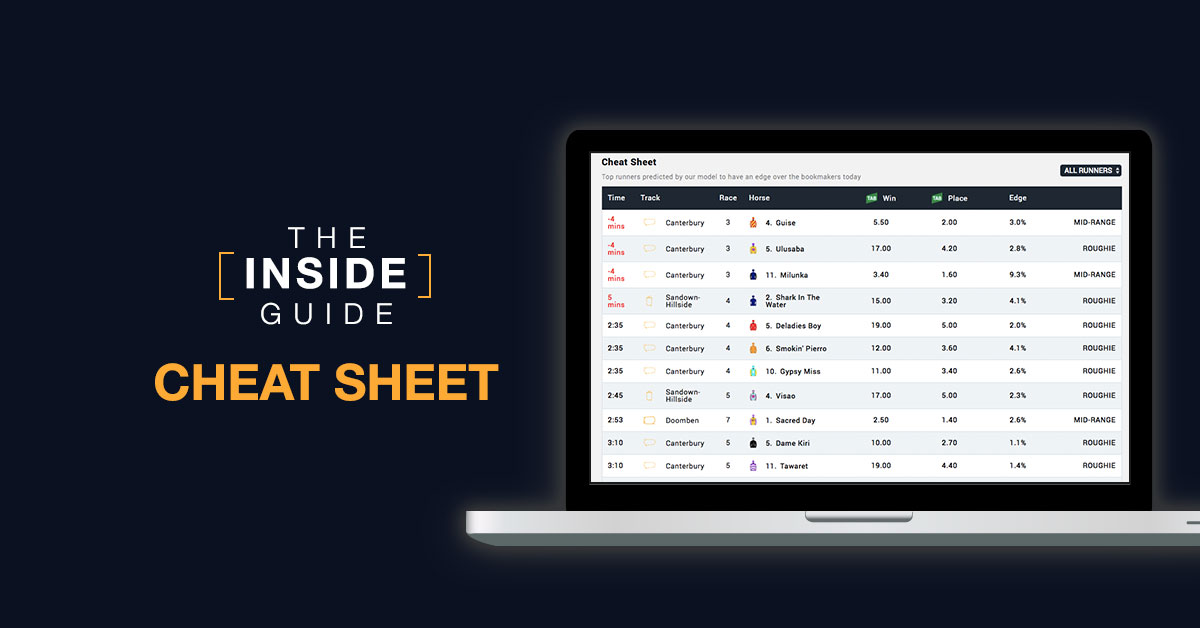 The Inside Guide: Cheat Sheet