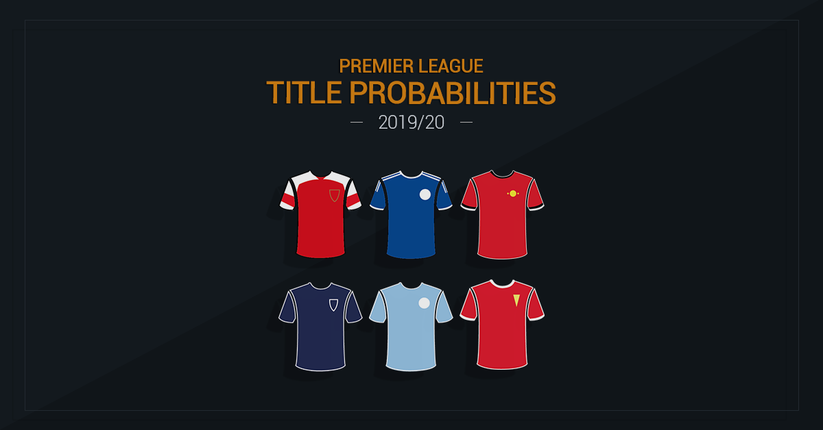 2019/20 Premier League Title Probabilities: The Big Six