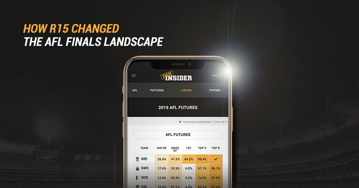 How Round 15 changed the AFL Finals landscape
