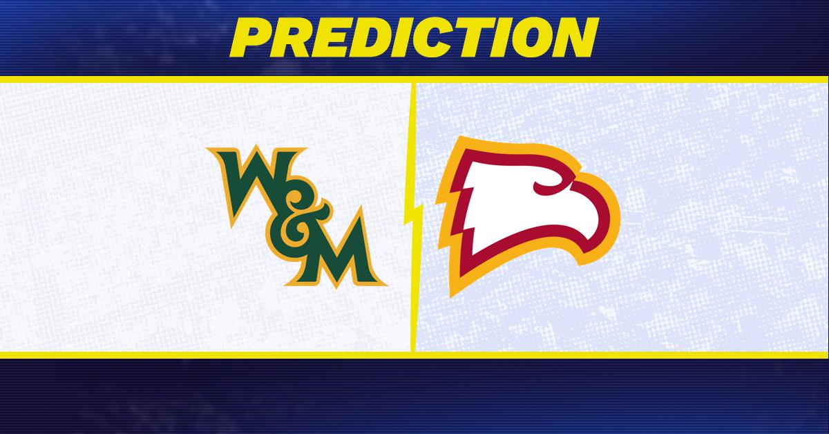William & Mary vs. Winthrop Prediction: Winthrop Predicted to Win ...